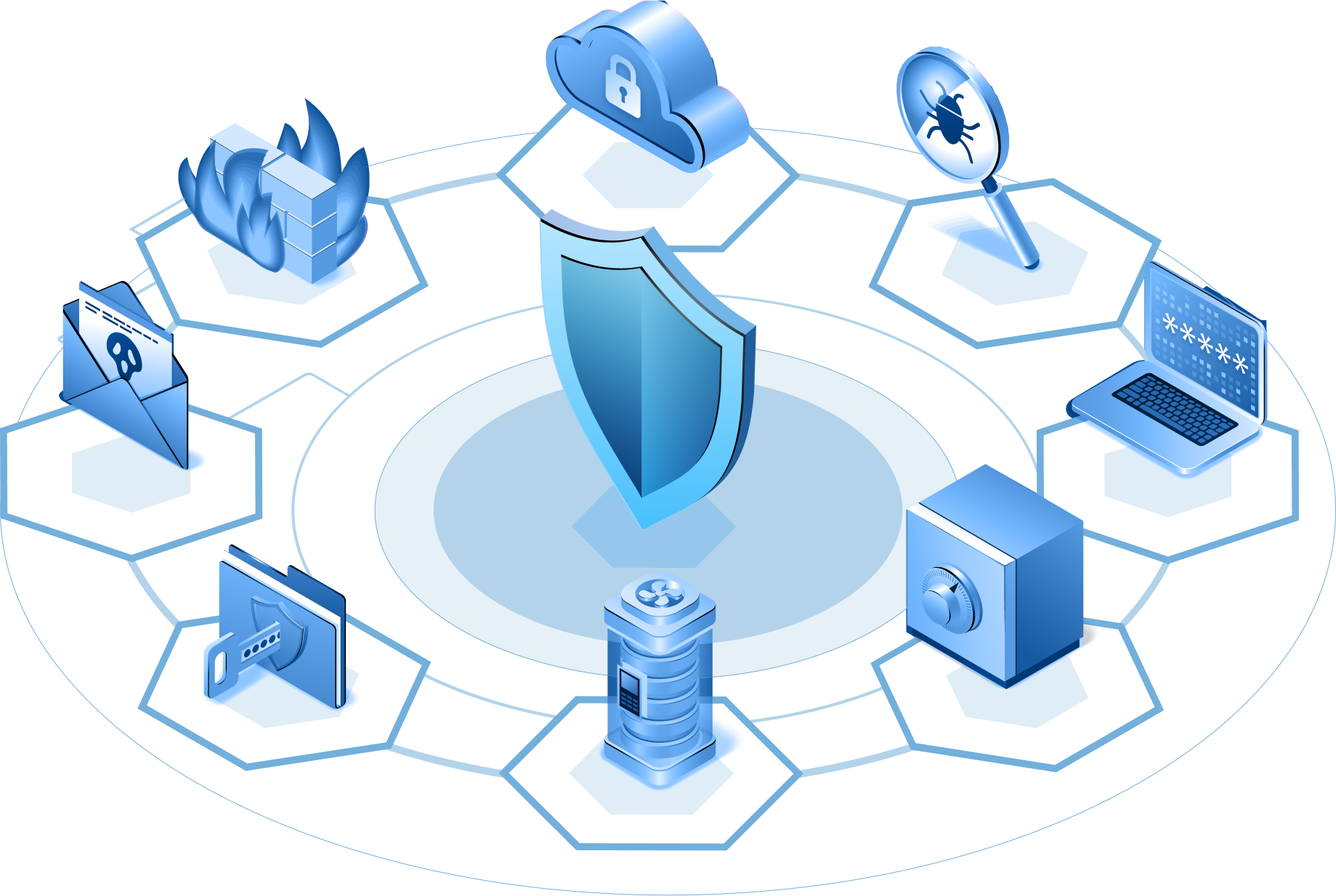 LightCore – Blockchain & Web3 Cyber Security.